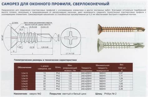 Саморезы по дереву с размерами: таблицы и цены