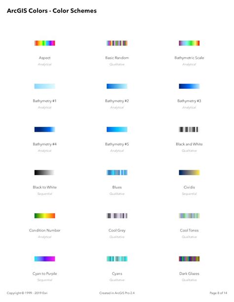 PDF ArcGIS Colors Color Schemes Arcgis Colors Color Schemes Hdw Ds Hxwudo Urq H