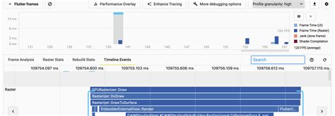 Performance Timeline Events Hard To Find Out Size Of One Column