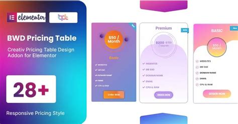 Bwd Pricing Table Addon For Elementor