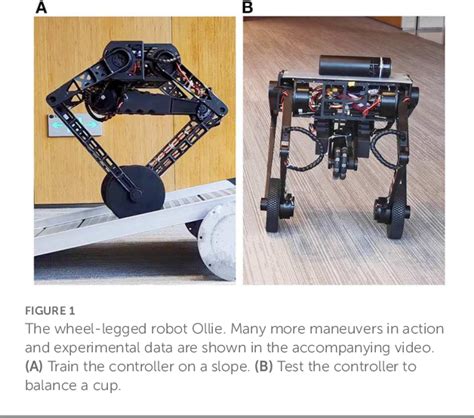 Figure 1 From Adaptive Optimal Output Regulation For Wheel Legged Robot