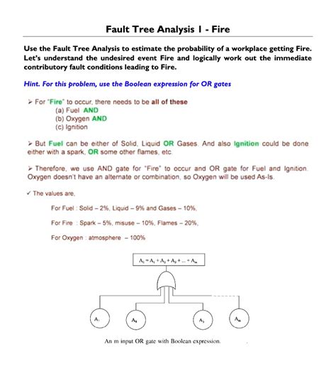 Solved Fault Tree Analysis Fire Use The Fault Tree Analysis To