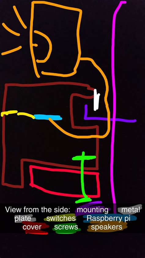 Raspberry Pi Music Player 10 Steps With Pictures Instructables