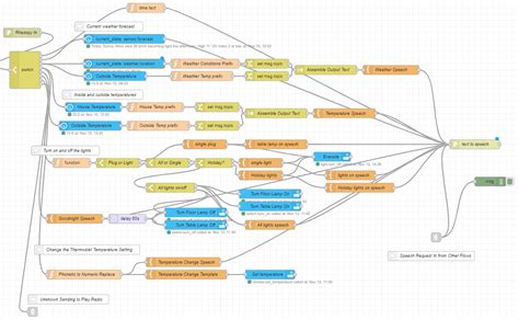 Rhasspy Node Red Home Assistant Smart Speaker Jr Show Us