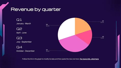 Project Scheduling Software Pitch Deck Presentation