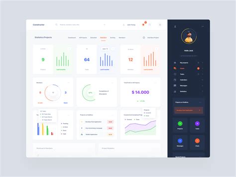 Widgets Tabler Premium And Open Source Dashboard Template With