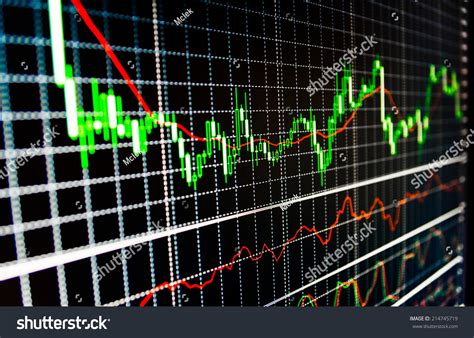 Forex Live Charts Multiple