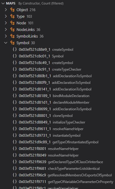 Introducing Deopt Explorer Typescript