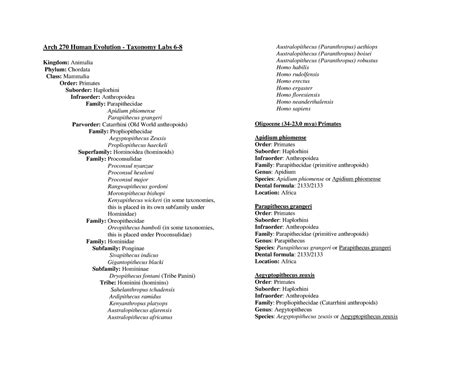 Taxonomy Lab 6 8 Lab Notes Arch 270 Human Evolution Taxonomy Labs