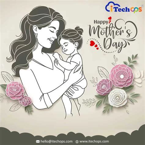 Devops Devsecops Dockers Awscloud Itechops Customsoftware