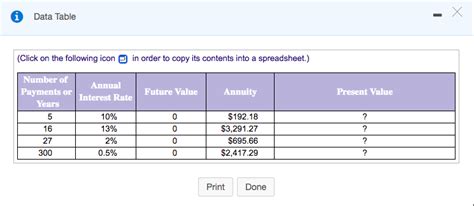 Solved i Data Table X Х Click on the following icon in Chegg com