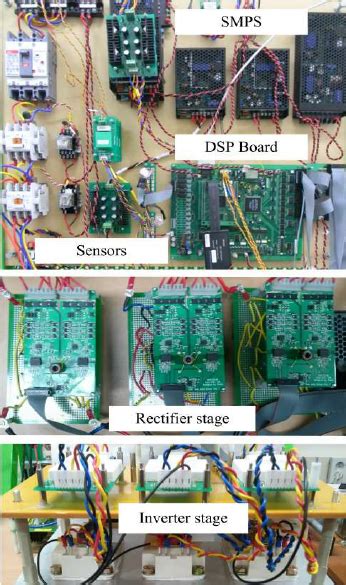 Basic Operation Mode Of Sparse Matrix Converter Download Scientific