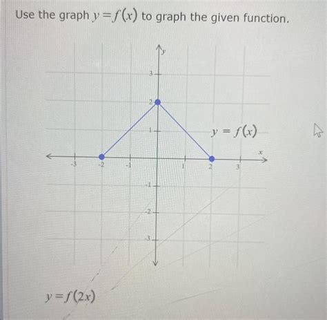 Solved Use The Graph Y F X To Graph The Given Function Chegg Com