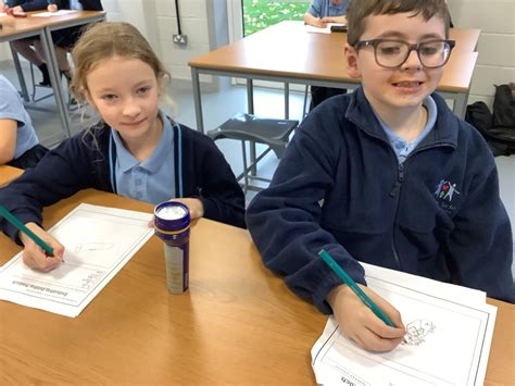 Year 4 Dt Exploring Existing Products Delph Side Community Primary School