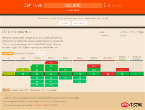 Css Gird的佈局詳解 Css教學 Php中文網 Css Gird的佈局詳解 Css教學 Php中文網