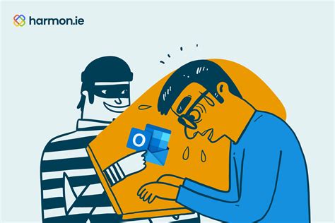 Assessing The Risks Of Outlook Add Ins