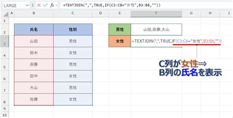 【エクセル】文字を結合するtextjoin関数の使い方。連続した同じ区切り文字を追加 Excelの森