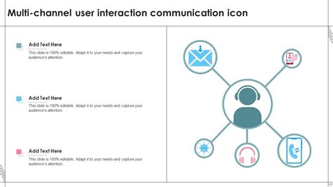 User Interaction Powerpoint Template Bundles Ppt Slides Ppt Template