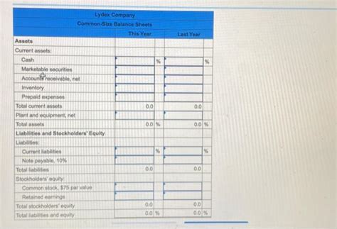 Solved Problem 14 16 Algo Common Size Financial Statements Chegg Com