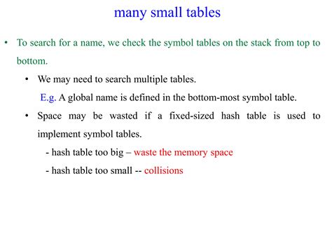 Symbol Table In Compiler Design Pdf