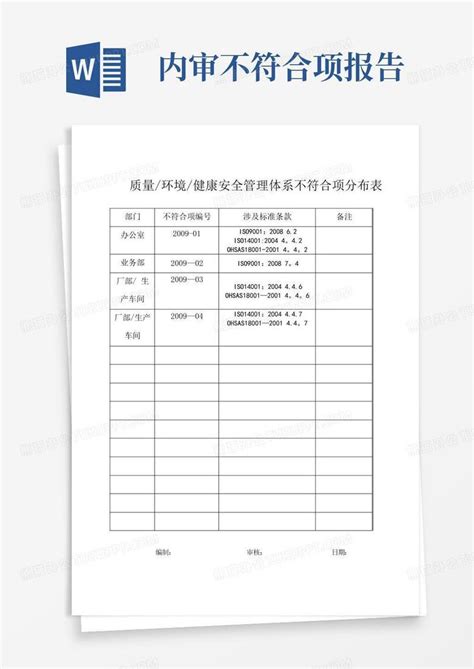 内审不符合项报告word模板下载 编号qyeyerab 熊猫办公