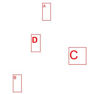 Aligning Annotations Java PDF Component User Guide