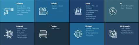 The Impact Of Artificial Intelligence In Ip Cameras Why Camius Stands Out