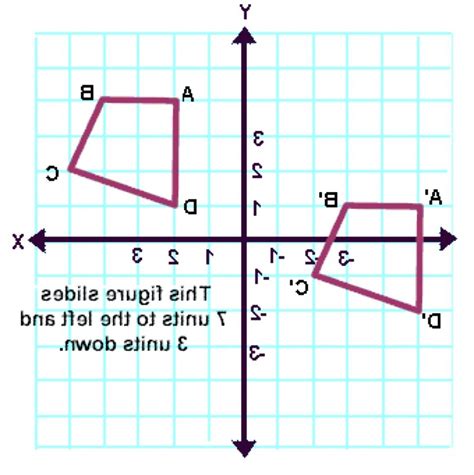 Translation Vector At Vectorified Com Collection Of Translation Vector Free For Personal Use
