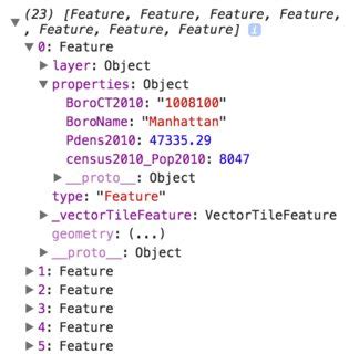 Foreach Sum Values Of A Specific Property In Javascript Object
