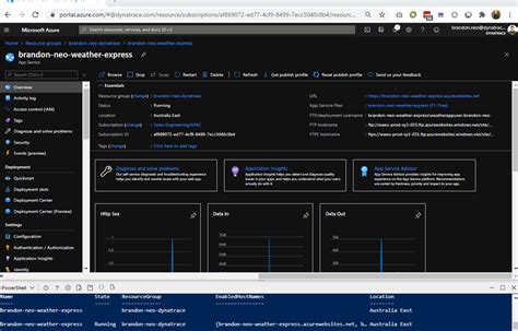 Dynatrace With Azure