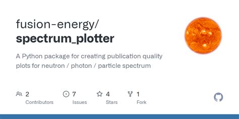 Github Fusion Energyspectrumplotter A Python Package For Creating