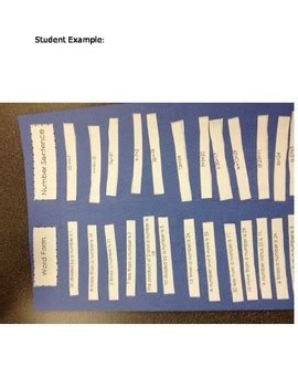 Variables Craftivity By Deon Worrel TPT