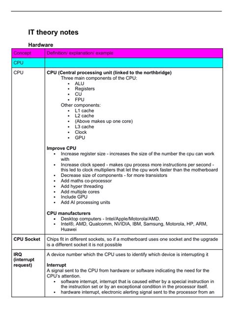 124 pages of comprehensive information technology it theory notes