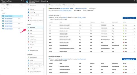 Where Are The Vm Endpoints Post Migration From Classic To Arm