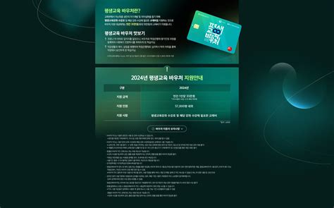 위더스 원격평생교육원 평생교육바우처