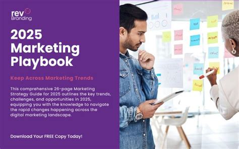 Marketingstrategy Businessgrowth Marketingtrends2025