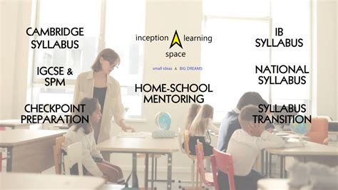 Infinity Learning Infinity Learning Experience