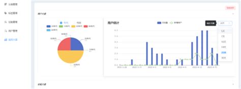Github Czmderepository Bbs Back
