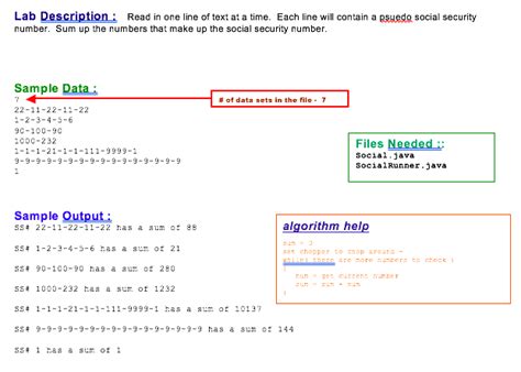 By Using Scanner Methods
