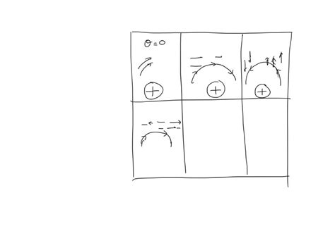 Solved Hw 24 Problem 8 1 Point Determine Whether The Line Integral