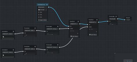 How To Fade In From Oneshot Into Statemachine Animation Node Help