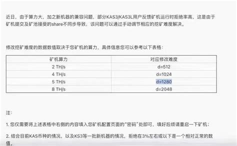 Iceriver Kas Miner Diff Settings To Increase Hasrate Perf Asic