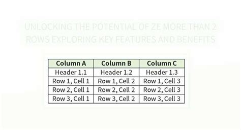 Unlocking The Potential Of Ze More Than 2 Rows Exploring Key Features And Benefits Excel