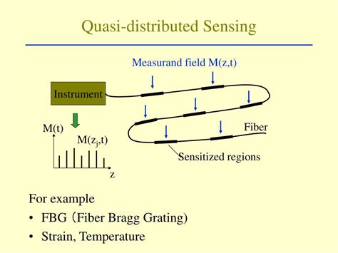 Ppt Landslide Monitoring By Optical Fiber Sensor Powerpoint Presentation Id3297647