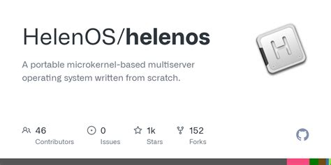 Github Helenoshelenos A Portable Microkernel Based Multiserver Operating System Written From