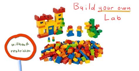 Building Lab Environment For Ccie Rssp Part 1 Iou Web Karneliuk