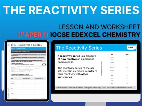 The Reactivity Series Lesson And Worksheet Unit 2 Edexcel Igcse Chemistry Teaching Resources