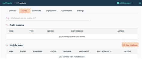 Predictive Analytics Tutorial Part 1 — Little Miss Data