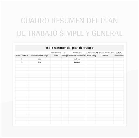Hoja De Trabajo De Resumen Plantillas De Cv Curriculum Vitae Gratis