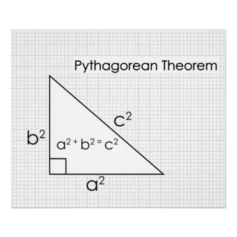 Pythagorean Theorem Poster UPDATED Zazzle Pythagorean Theorem Math Classroom Posters